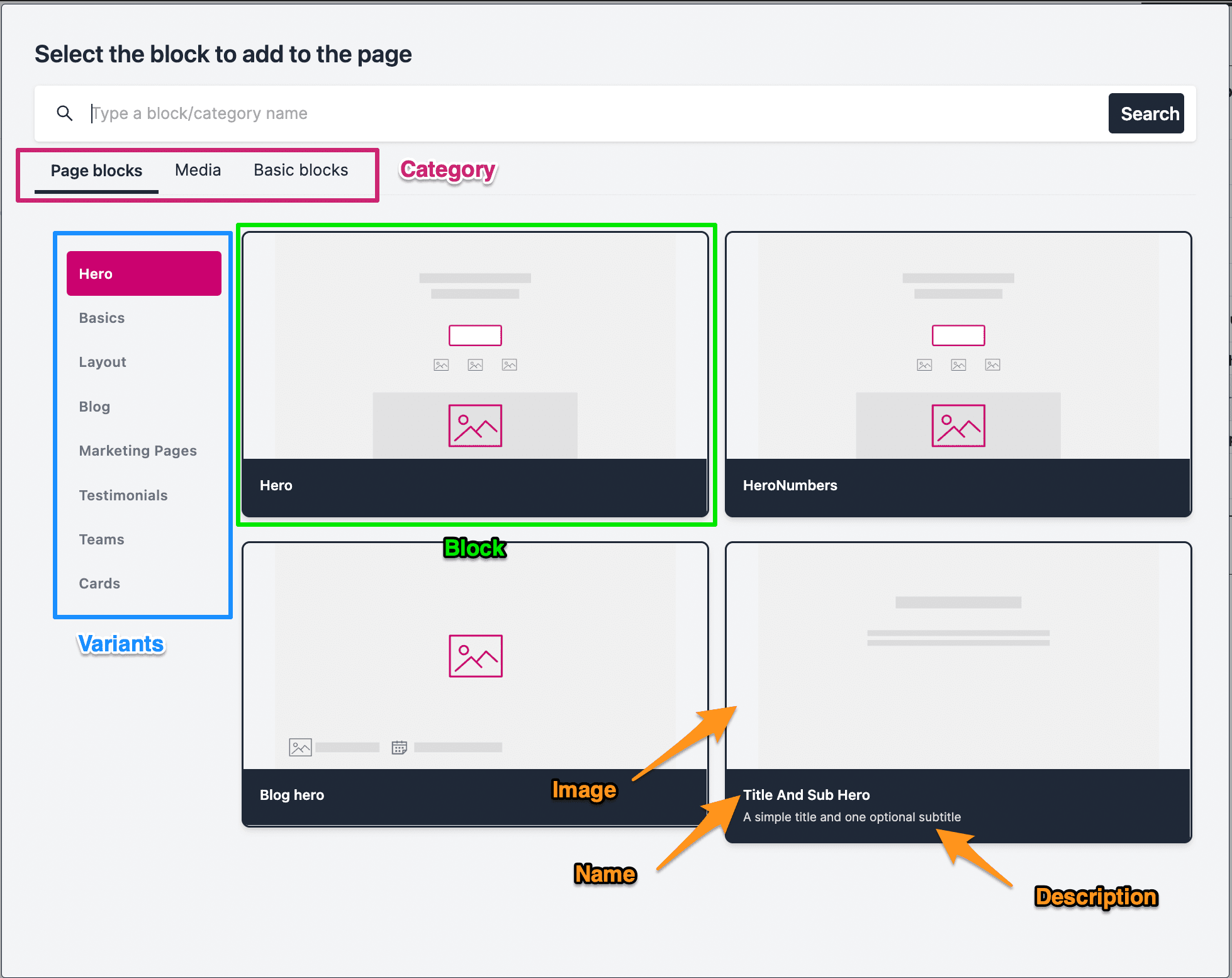 Register a Block - Suncel CMS Documentation